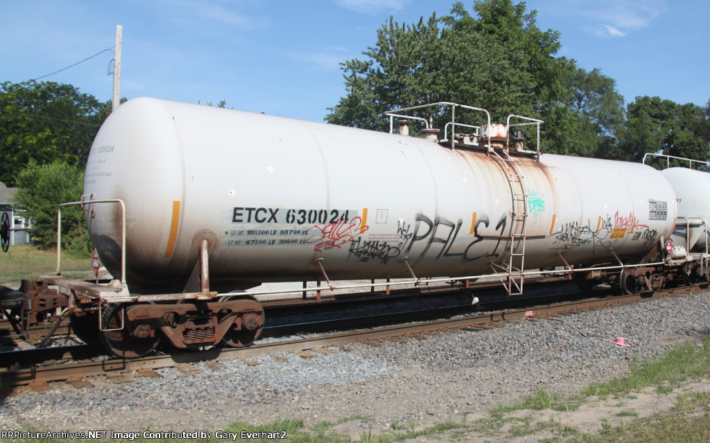 ETCX 630024 - Eastman Tennessee Corp